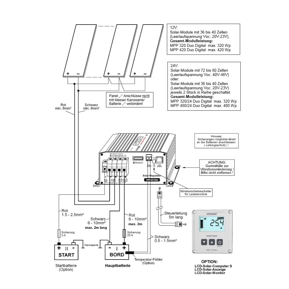 Votronic 11710 MPP 165 Duo Digital (Marine Version) 10A MPPT Dual Solarladeregler 12V
